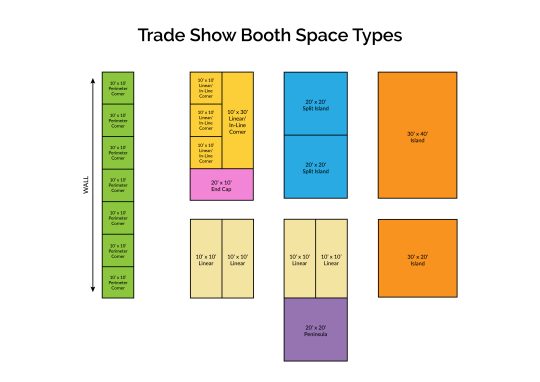 5 Trade Show Booth Types With Pros & Cons | Hunter